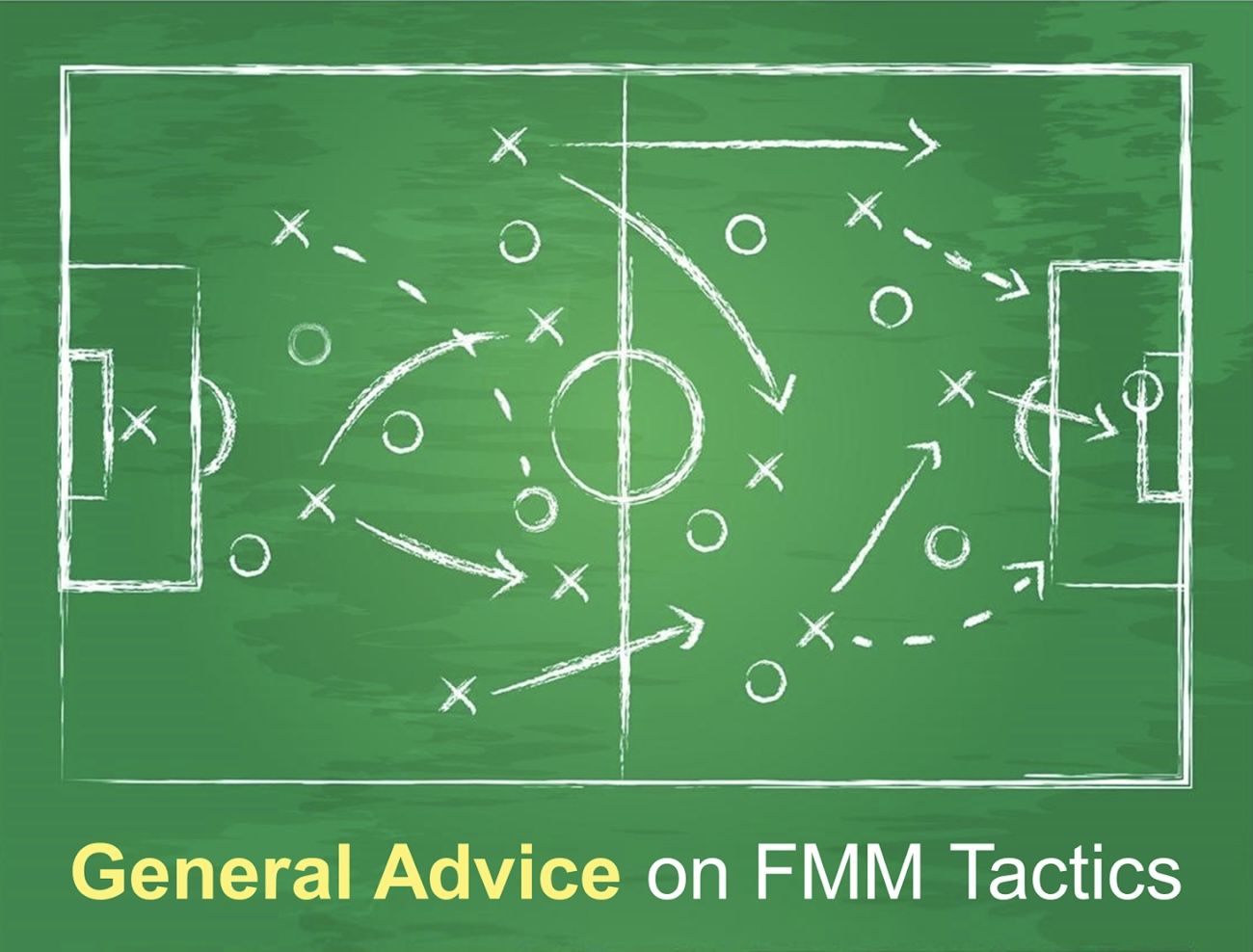 Mini Guide - General Advice on FMM Tactics - Football Manager 2024 ...